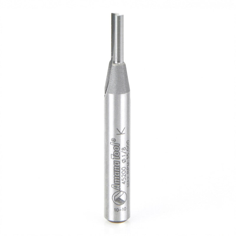 Amana Tool Delivers Unsurpassed Quality in Canada | Ultimate Tools