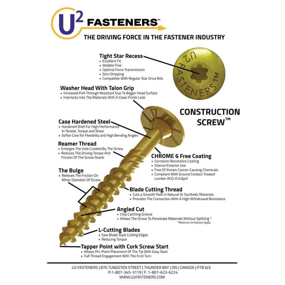 U2 Fasteners for Woodworking & Construction | Ultimate Tools